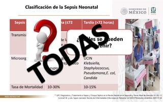 Sepsis neonatal.pptx