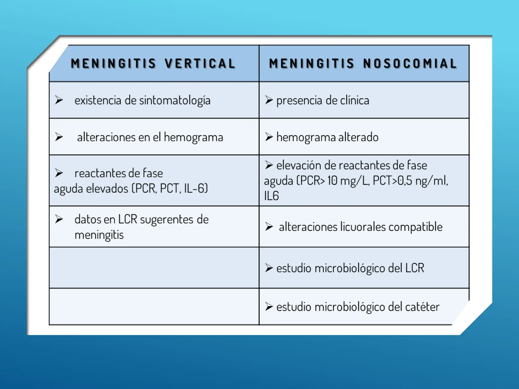 SEPSIS NEONATAL Y MENINGITIS NEONATAL 16 junio.pptx