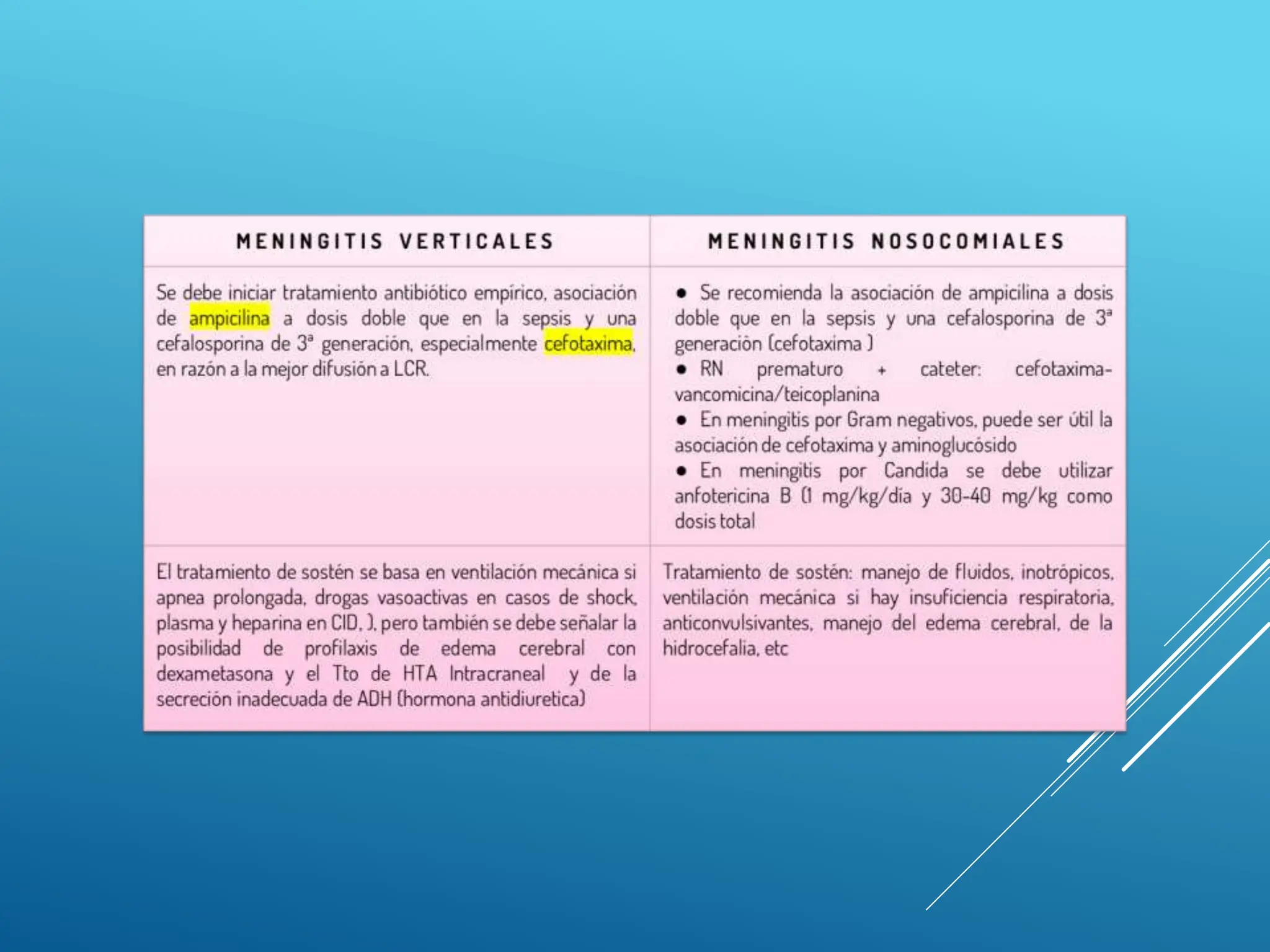 SEPSIS NEONATAL Y MENINGITIS NEONATAL 16 junio.pptx