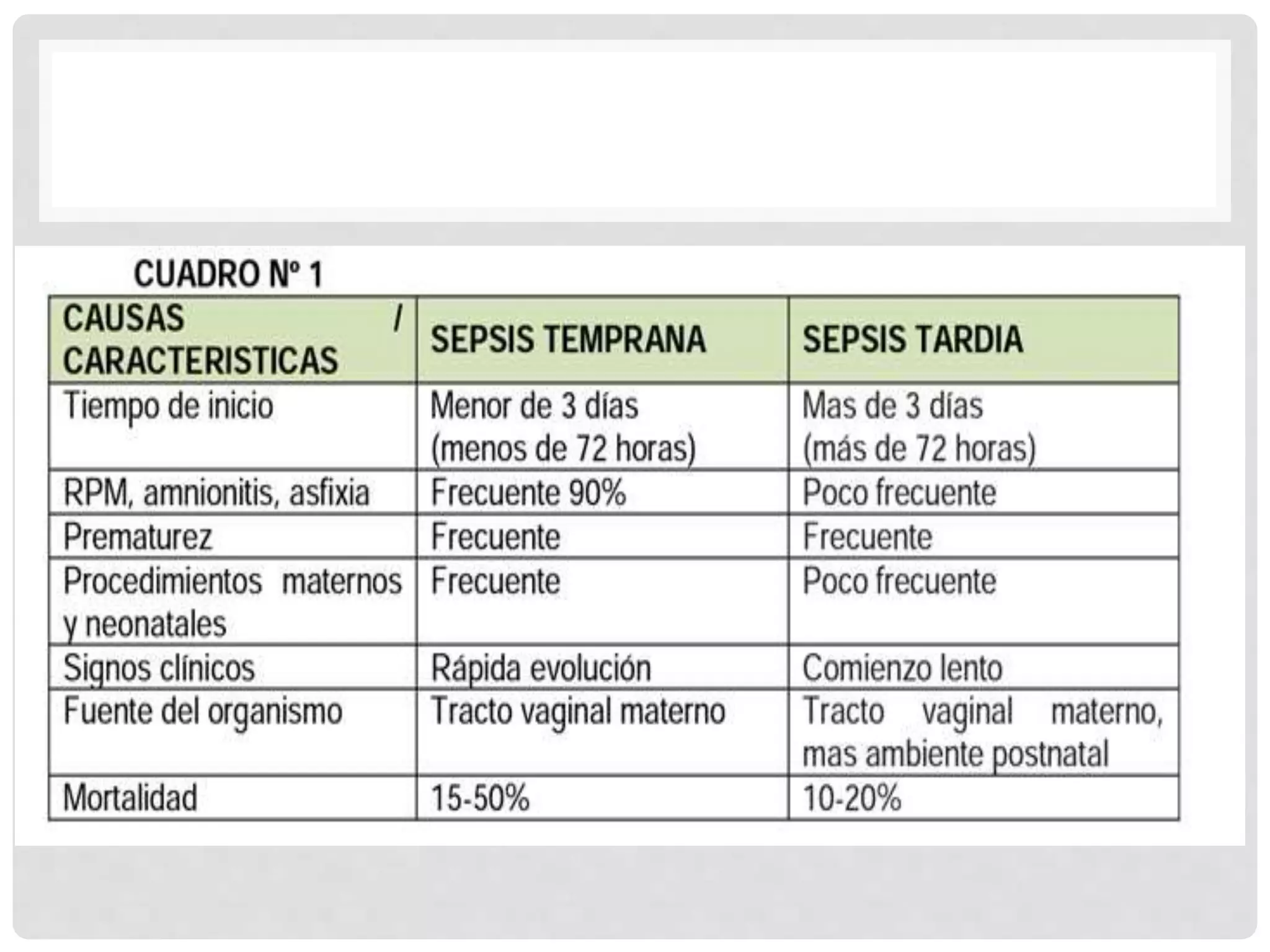 Sepsis neonatal y meningitis | PPTX | Infectious Diseases | Diseases ...