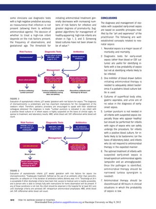 Sepsis neo precoz | PDF