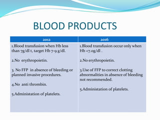 Sepsis new | PPTX