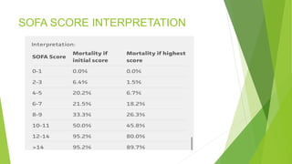 Sepsis dr samra | PPTX