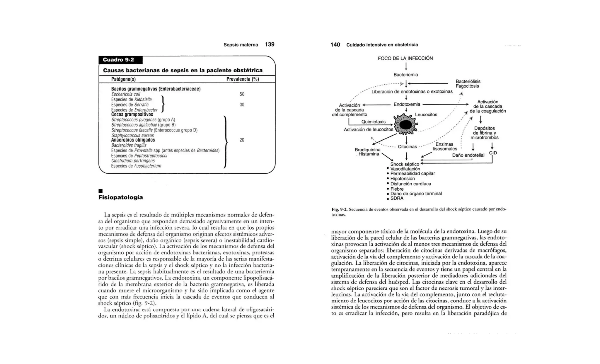 Sepsis obstetrica | PDF