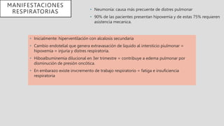 Sépsis obstetrica.pptx