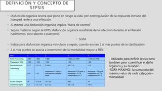 Sépsis obstetrica.pptx