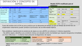 Sépsis obstetrica.pptx