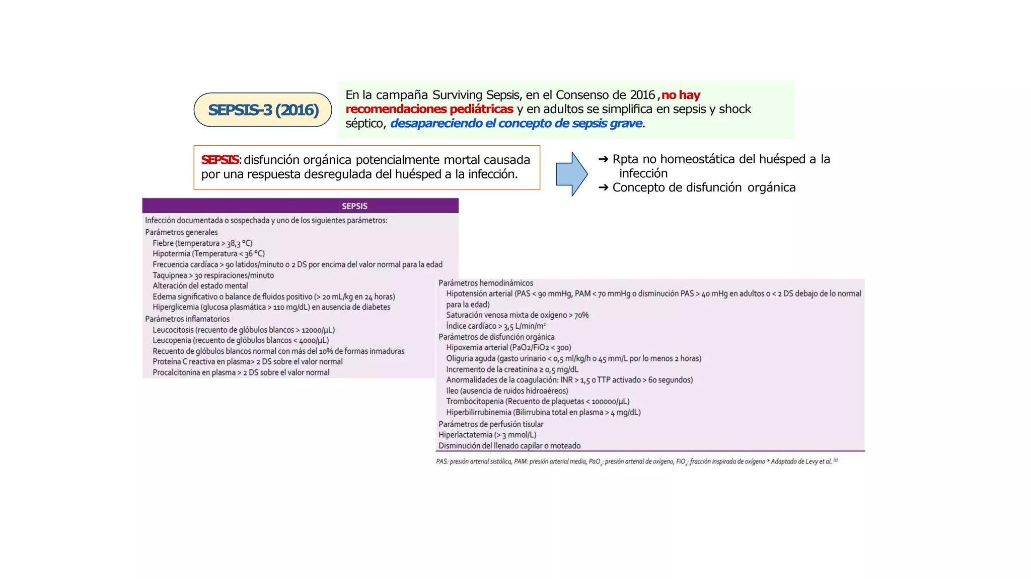 SEPSIS PEDIÁTRICA.pptx