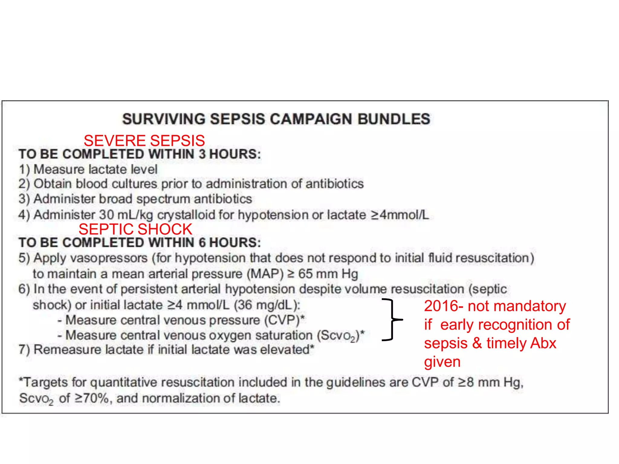 Sepsis, Septic Shock and Surviving Sepsis Guidelines | PPTX