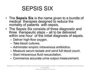 Sepsis, Septic Shock and Surviving Sepsis Guidelines | PPTX