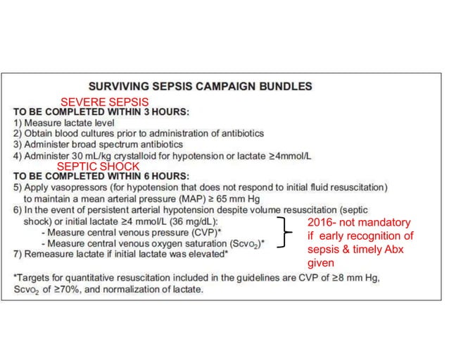 Sepsis, Septic Shock and Surviving Sepsis Guidelines | PPTX | First Aid ...