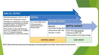 Sepsis PPT on international guidelines for management.pptx