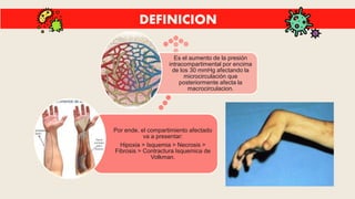 Sindrome compartimental de miembros Superiores y miembros inferiores | PPTX