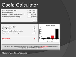 sepsis & qsofa.pptx
