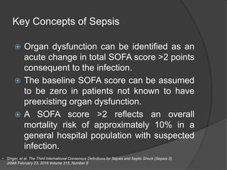 sepsis & qsofa.pptx
