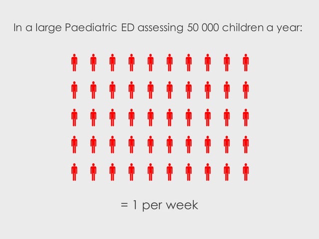 RCEM Paediatric Sepsis Talk | PDF