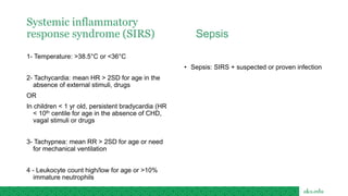 Sepsis Recognition (new).pptx