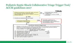 Sepsis Recognition (new).pptx