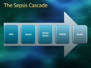 Sepsis | PPT