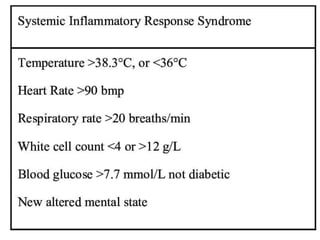 Sepsis scoring | PPTX