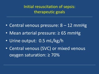 Sepsis & septic shock an updated management | PPTX
