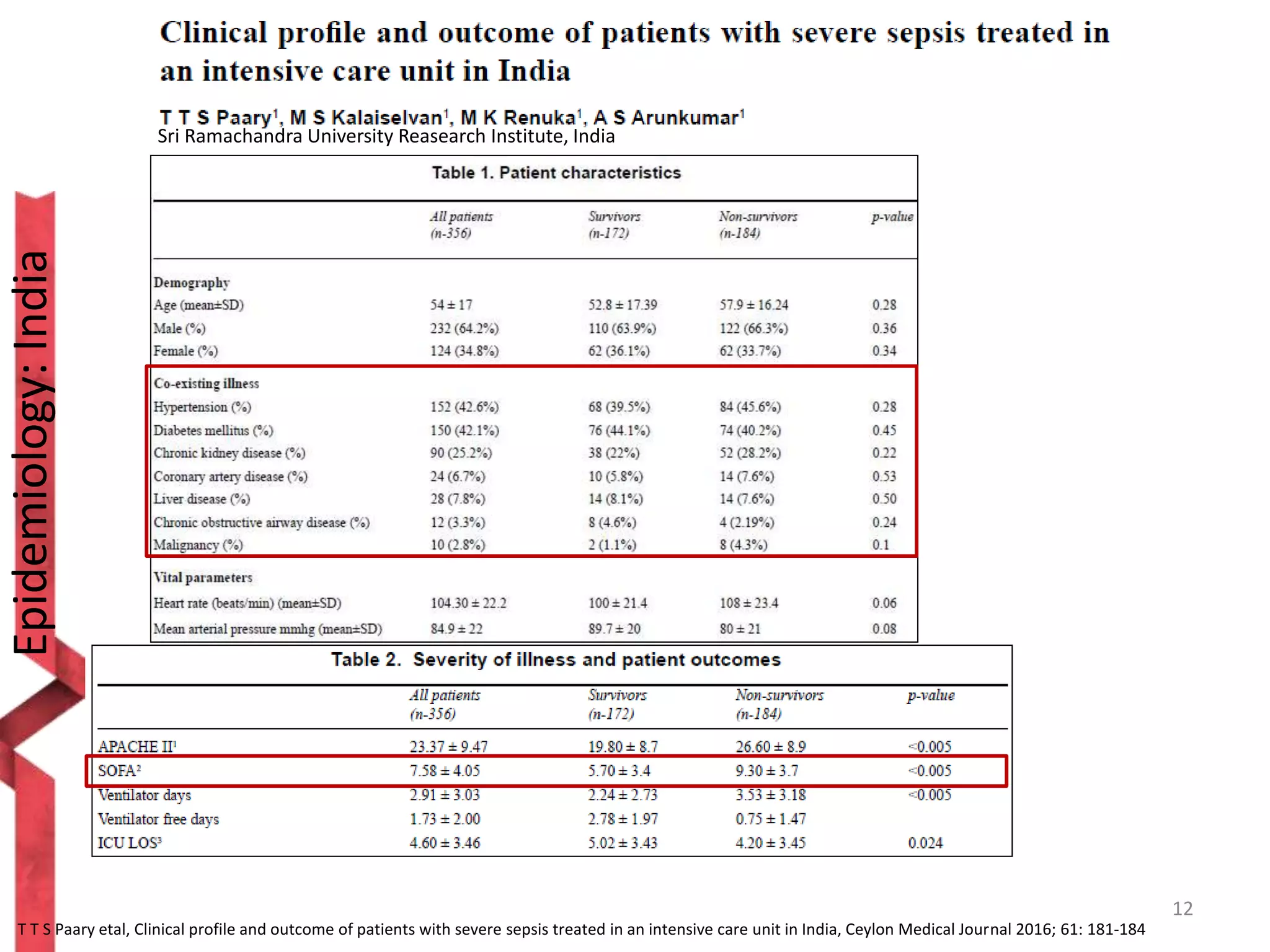 Sepsis | PPTX