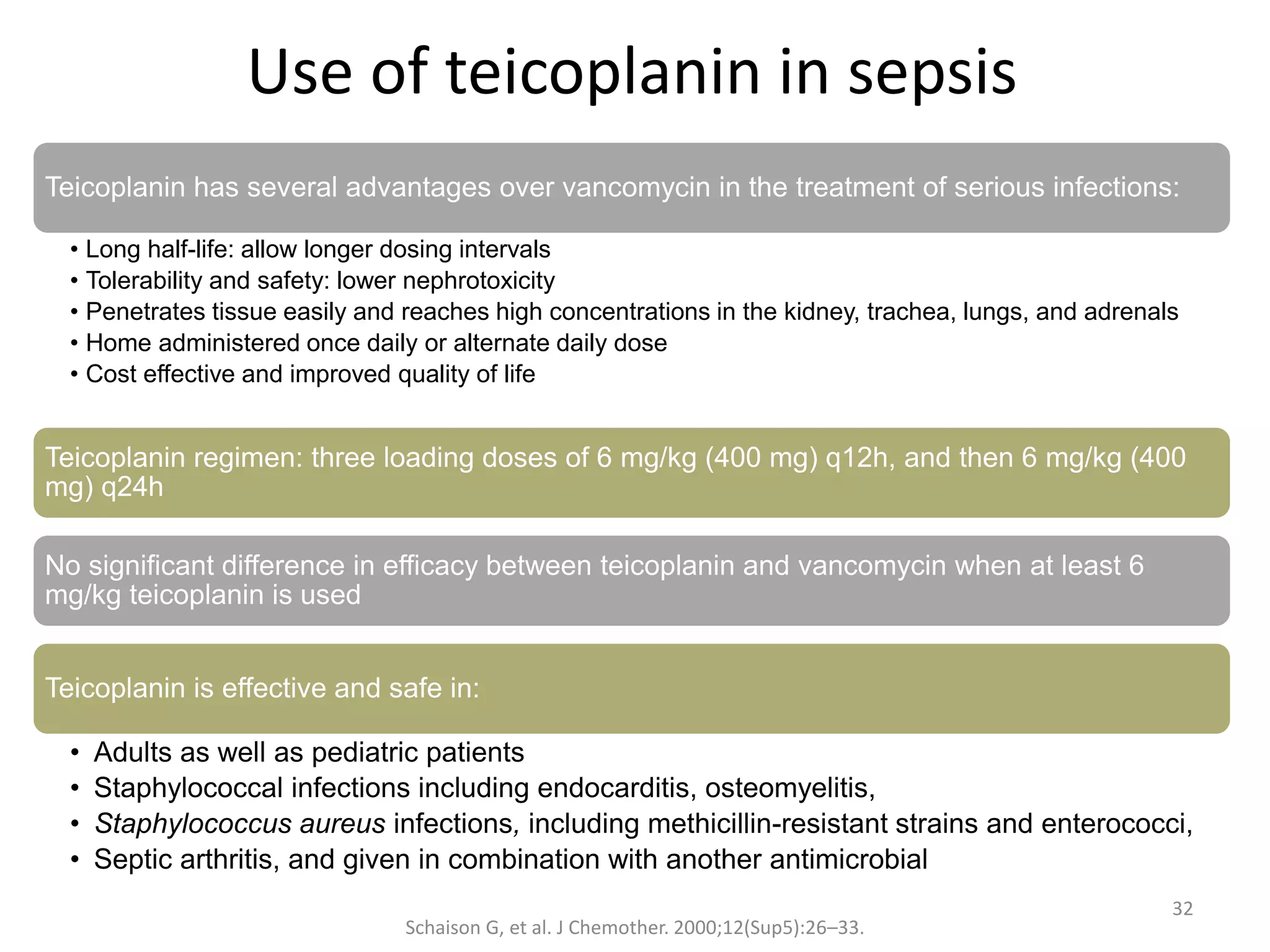 Sepsis | PPTX | First Aid | Injuries