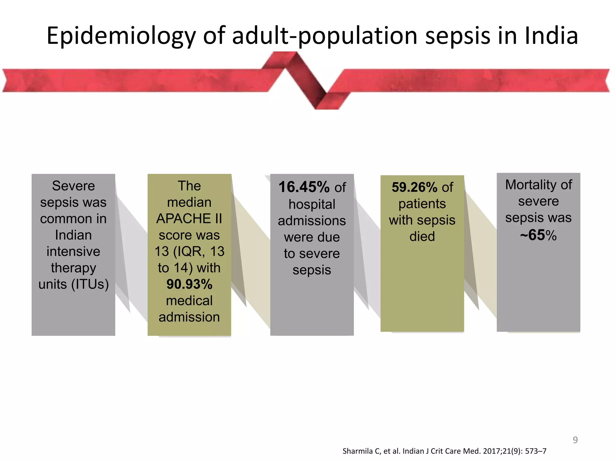 Sepsis | PPTX | First Aid | Injuries
