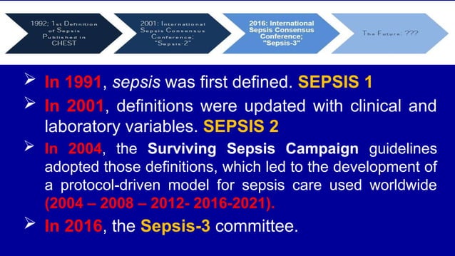 sepsis update taiz univer 15-7-2024.pptx