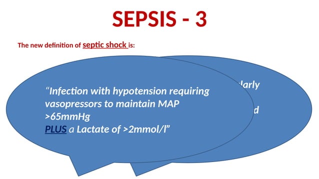 sepsis update taiz univer 15-7-2024.pptx