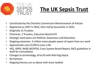 Sepsis the Hidden Killer | PPT