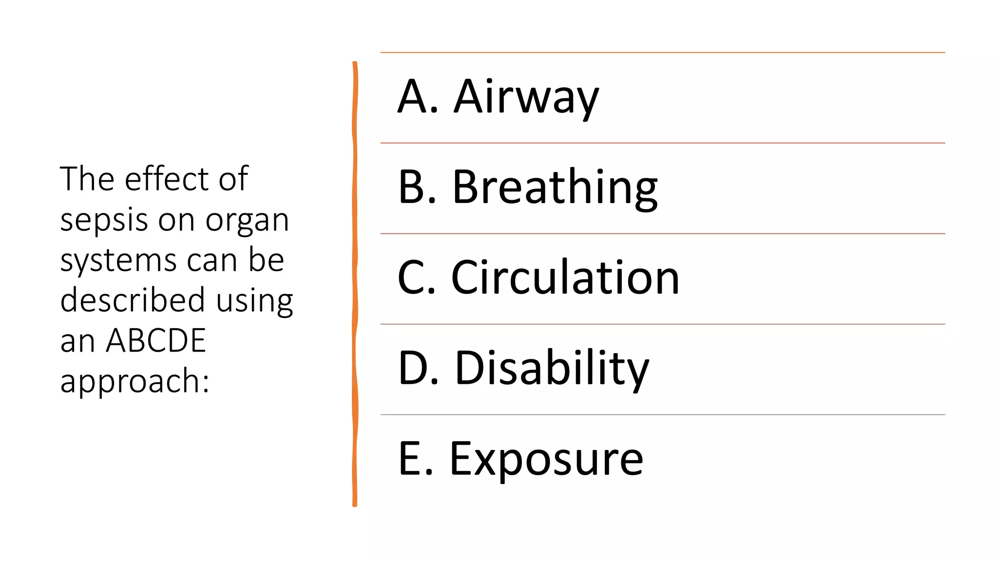Sepsis Training Program | PPTX