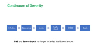 Sepsis | PPTX