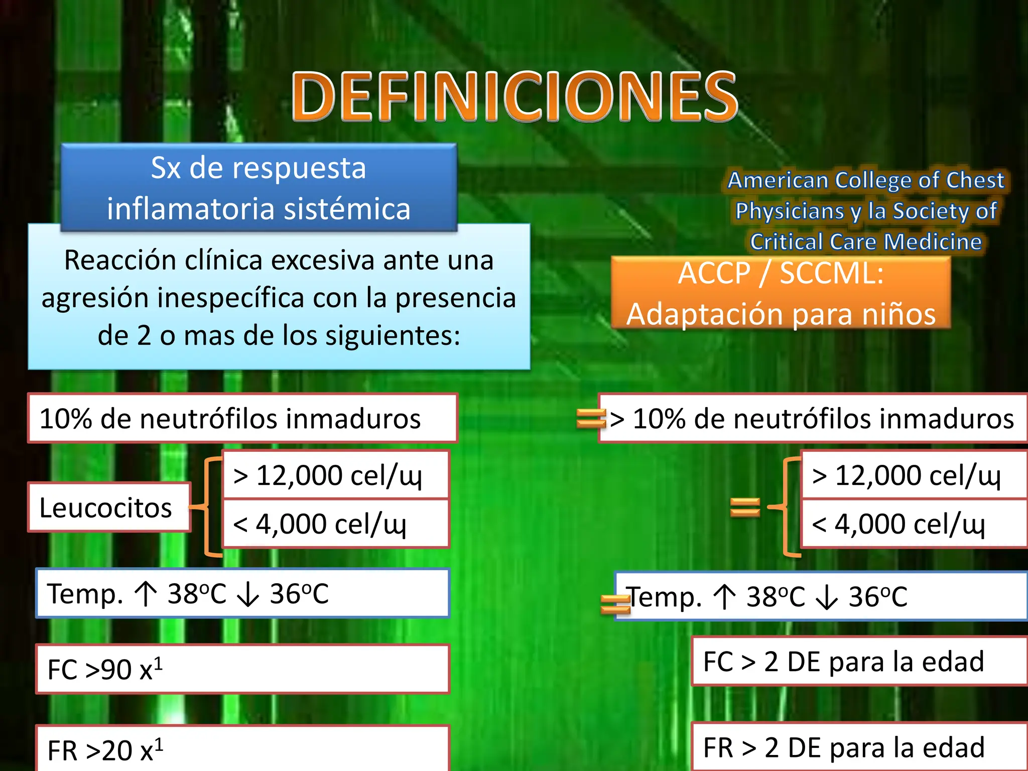 SEPSIS Y CHOQUE SEPTICO, abordaje, tratamiento, diagnóstico y ...