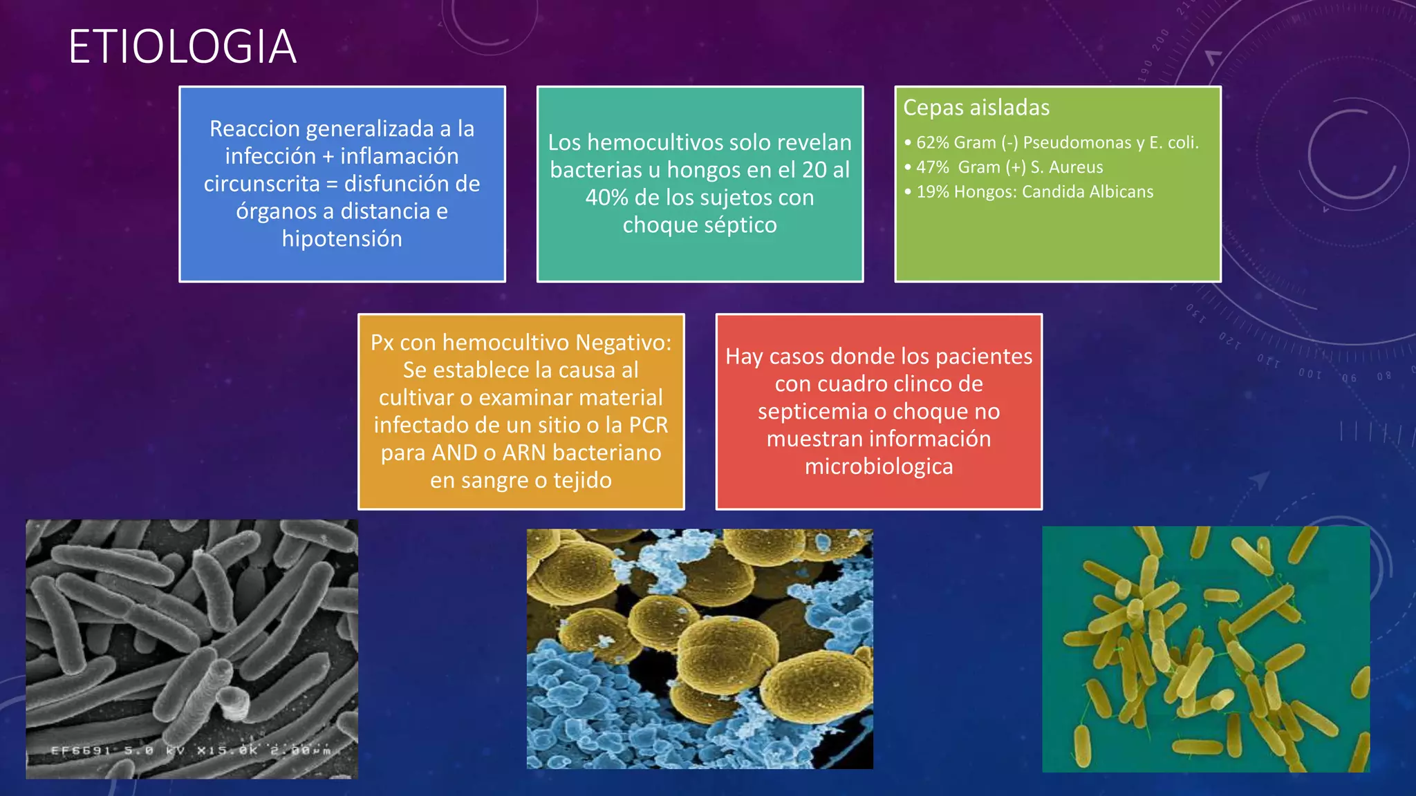 Fisiopatologia de Sepsis y choque séptico | PPTX