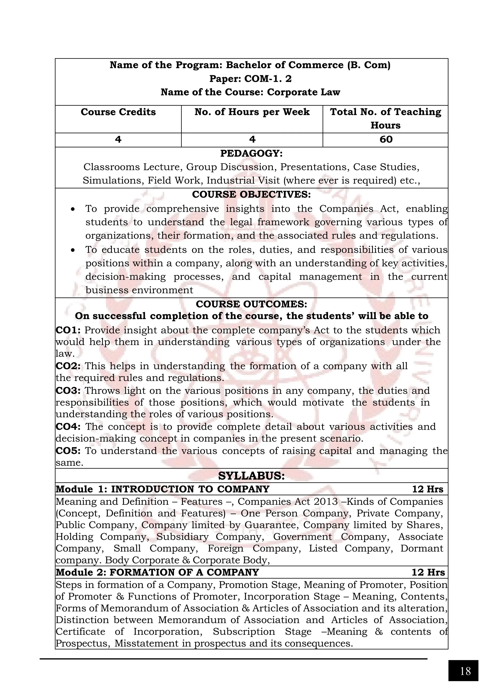 SEP SYLLABUS 24- 25-BCOM.pdf of bangalore university | PDF