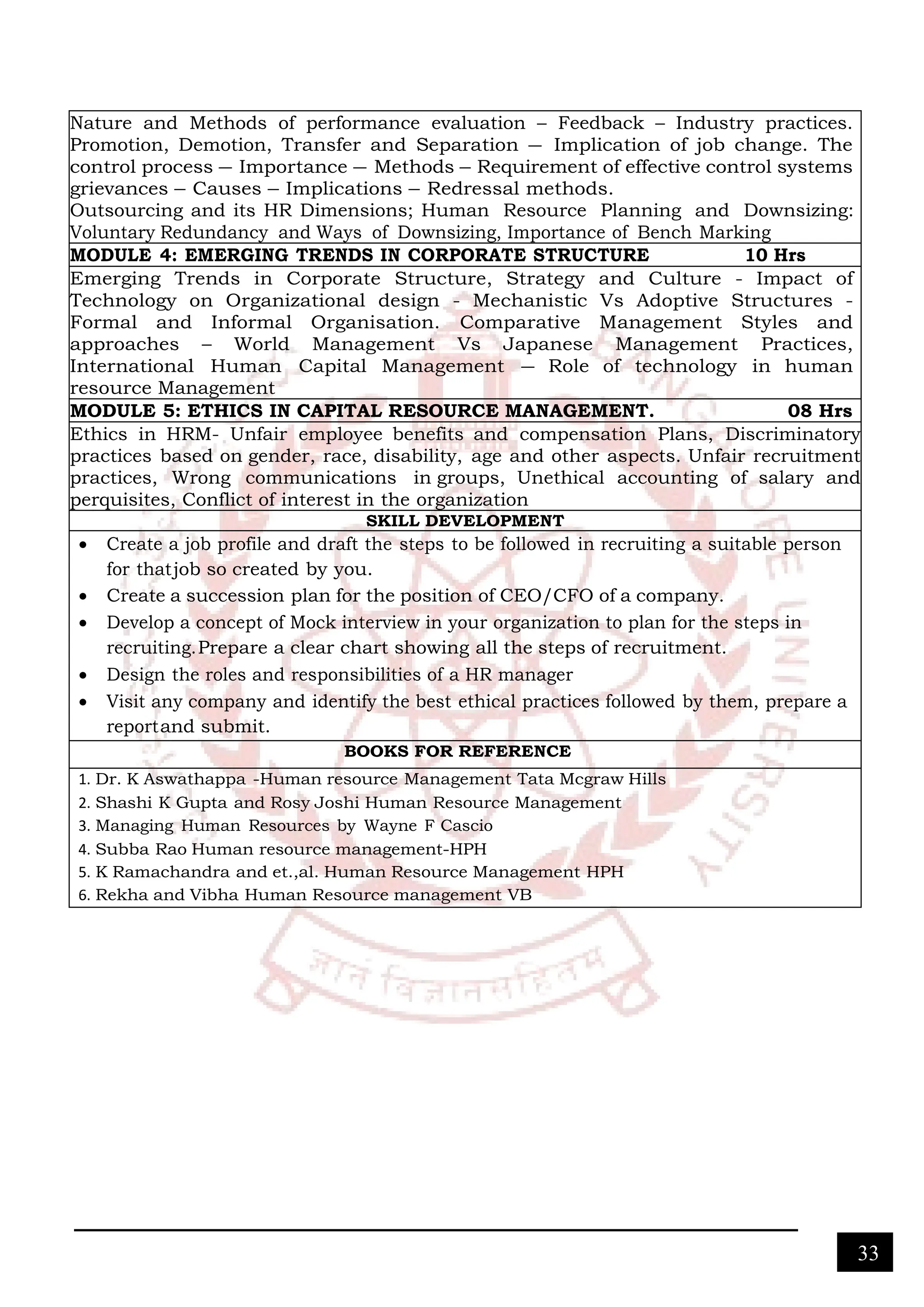 SEP SYLLABUS 24- 25-BCOM.pdf of bangalore university | PDF