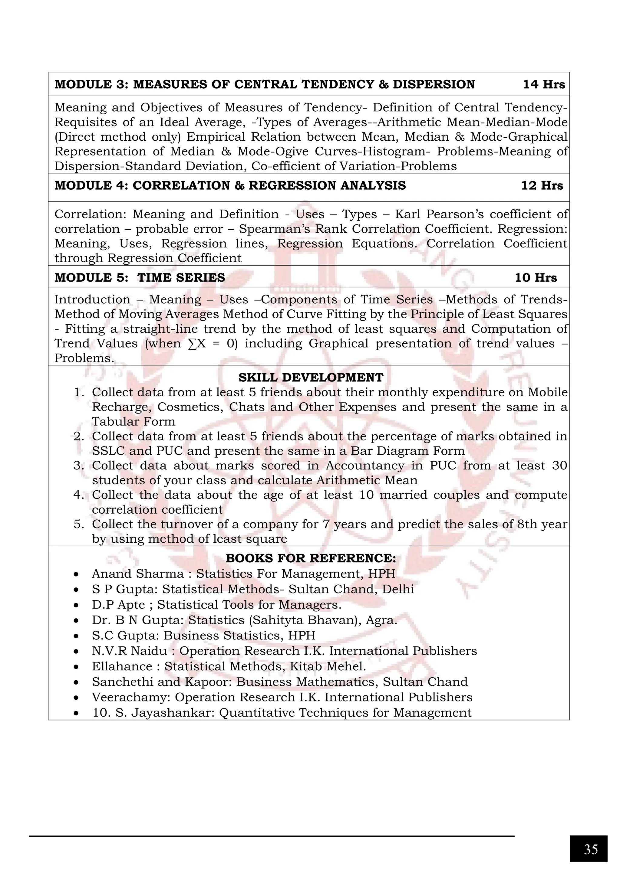 SEP SYLLABUS 24- 25-BCOM.pdf of bangalore university | PDF