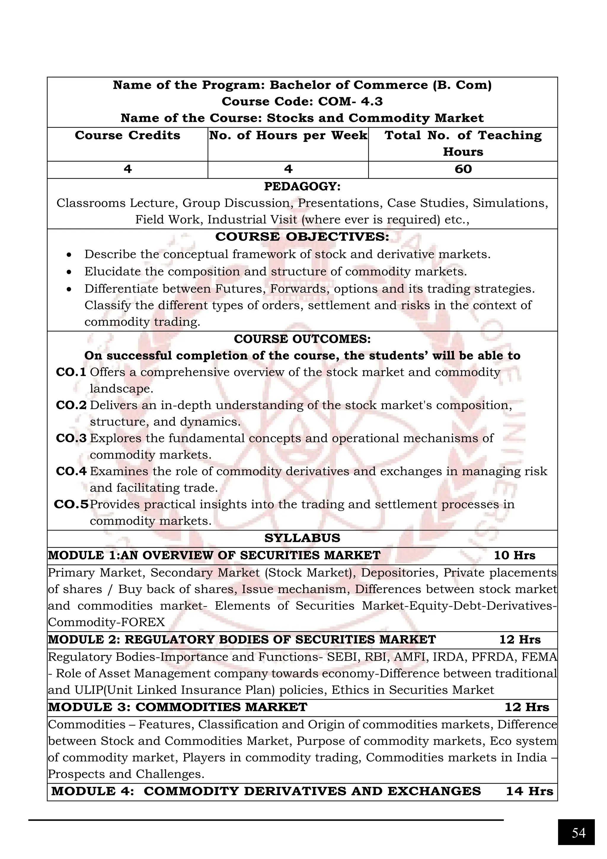 SEP SYLLABUS 24- 25-BCOM.pdf of bangalore university | PDF