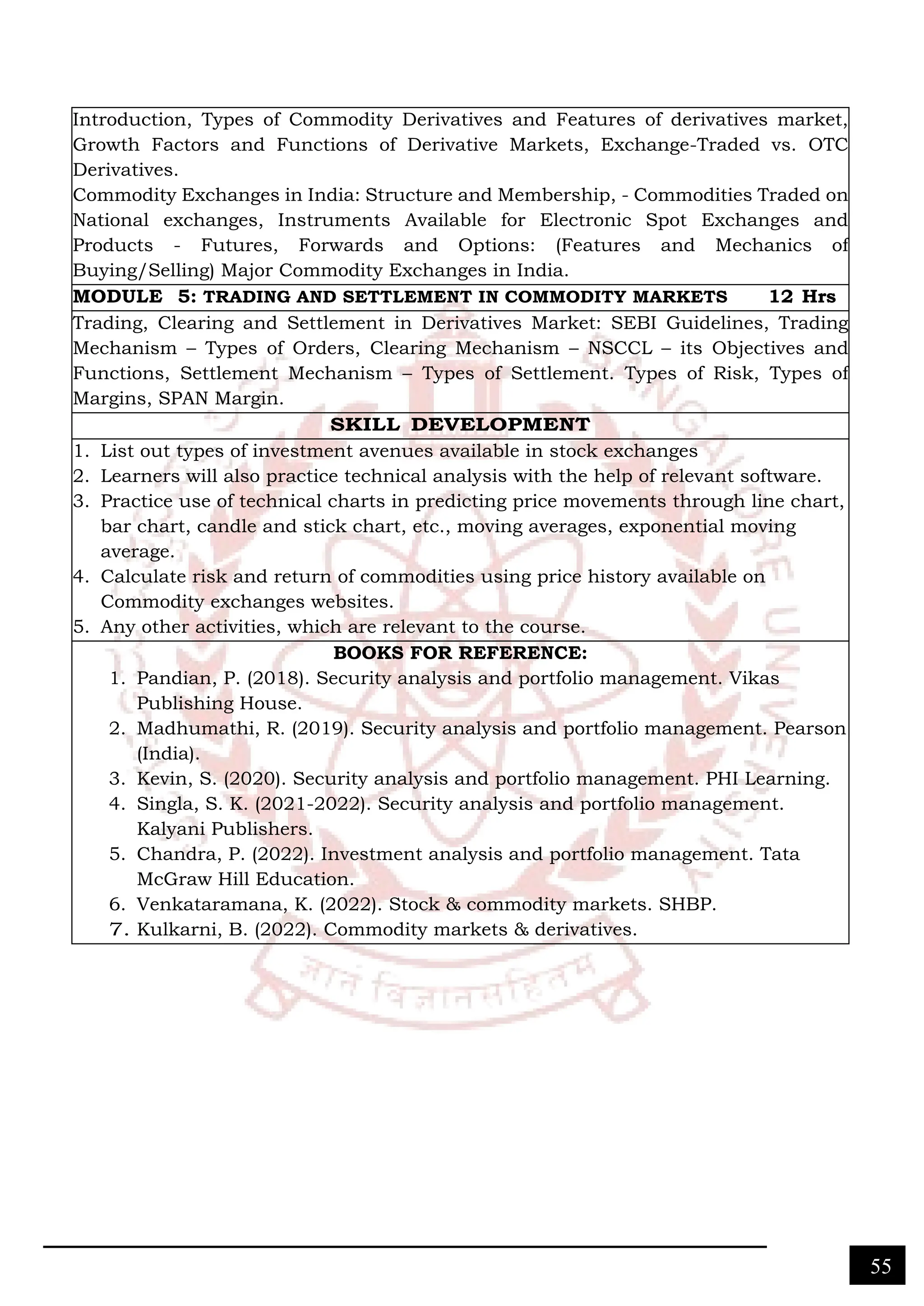 SEP SYLLABUS 24- 25-BCOM.pdf of bangalore university | PDF