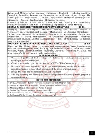 SEP SYLLABUS 24- 25-BCOM.pdf of bangalore university | PDF