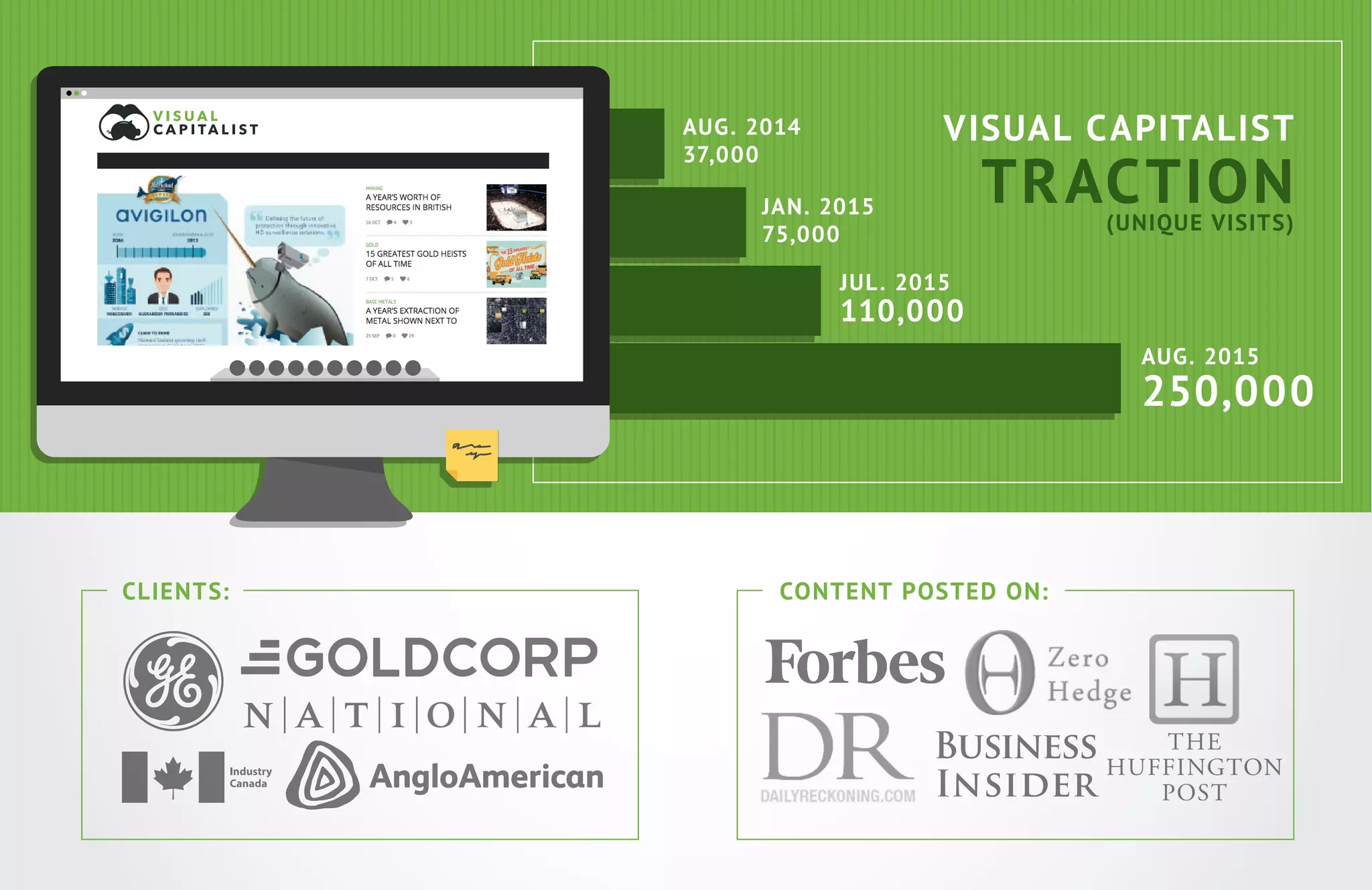 Sept. 2015 intro to-visual-cap | PPT