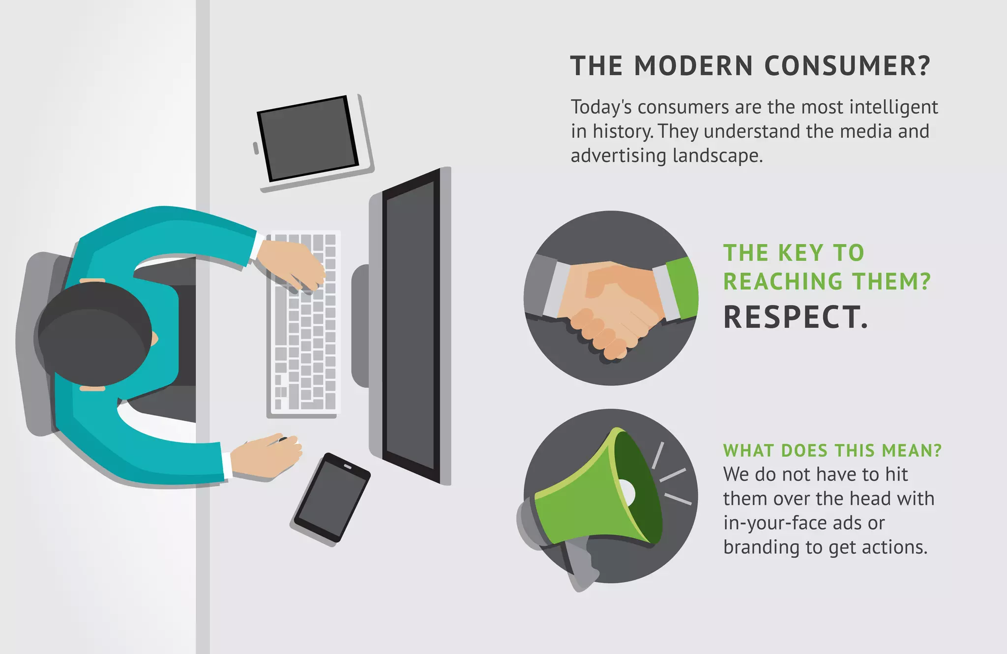 Sept. 2015 intro to-visual-cap | PPT
