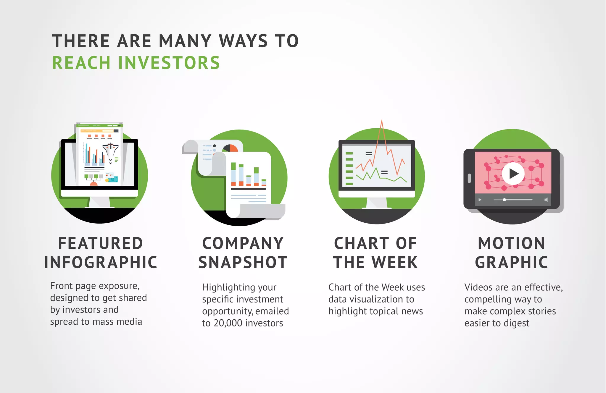 Sept. 2015 intro to-visual-cap | PPT