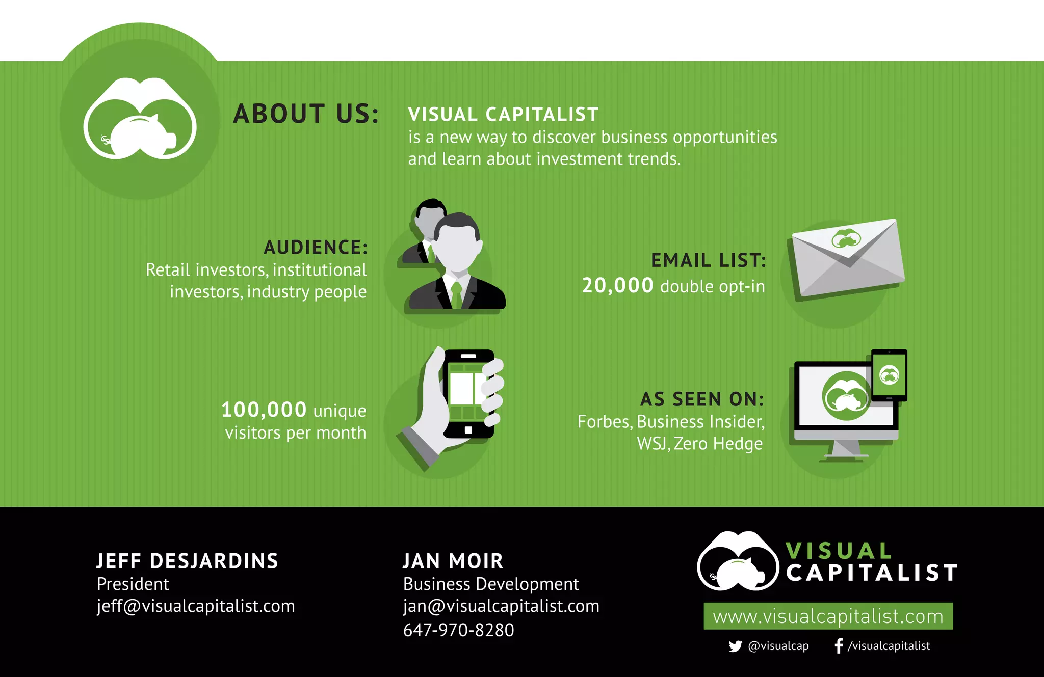 Sept. 2015 intro to-visual-cap | PPT