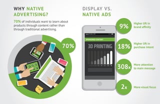 Sept. 2015 intro to-visual-cap | PPT
