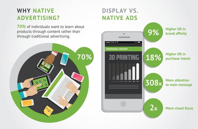 Sept. 2015 intro to-visual-cap | PPT