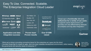 Live Demo: Accelerate the integration of workday applications | PPT