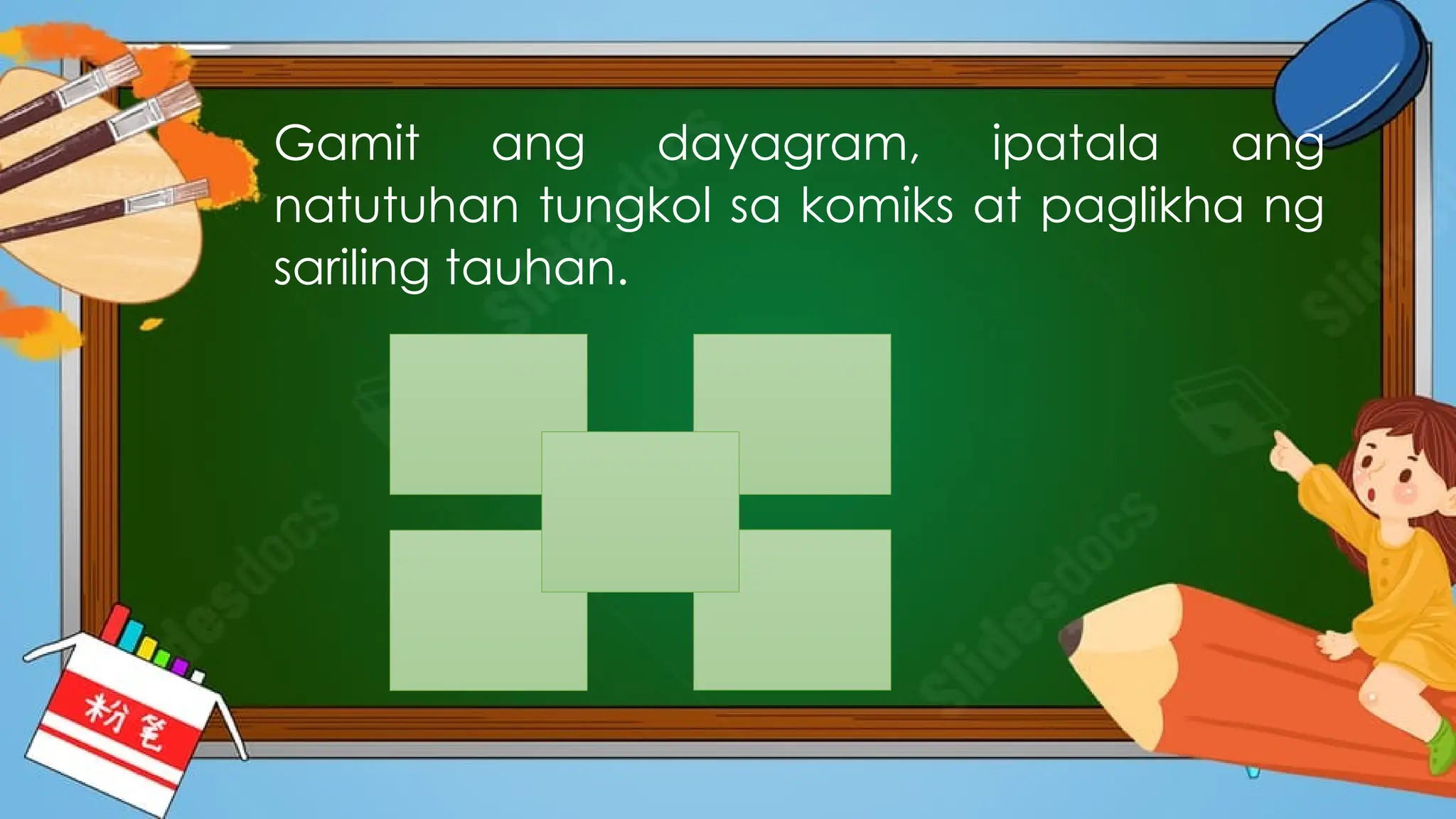 Biograpikal na sanaysay (paglikha at presentasyon sa pagbuo ng multimodal) | PPTX