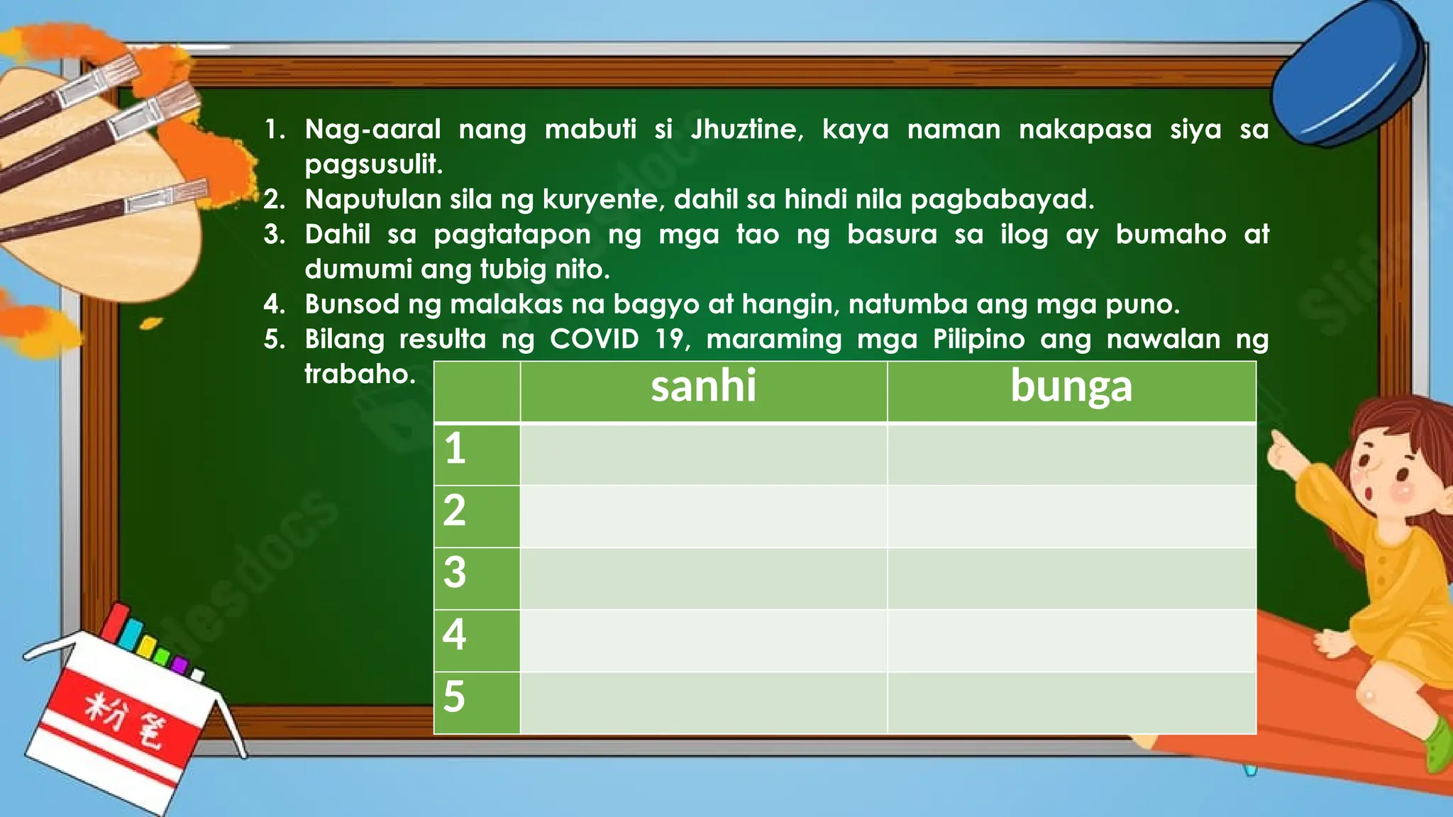 Biograpikal na sanaysay (paglikha at presentasyon sa pagbuo ng multimodal) | PPTX